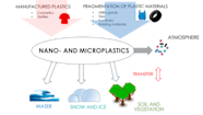 ACINMUA Project Finnish Meteorological Institute ACINMUA Project Finnish Meteorological Institute